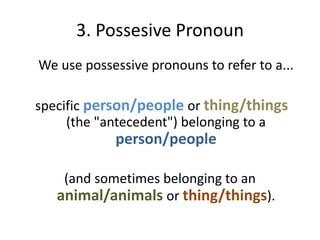 Types of pronouns | PPTX