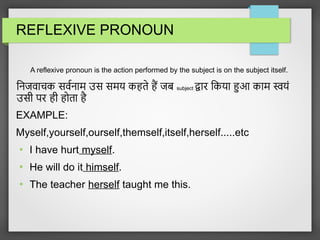 Types of pronouns | PDF