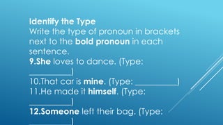 TYPES OF PRONOUNSwith their classsificationspptx | PPTX