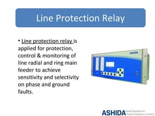 Protection Relays - Ashida Electronics | PPT | Consumer Electronics ...