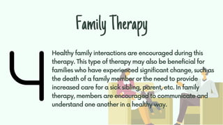 Types of Psychotherapy: Which One is Best for You? | Solh Wellness | PDF