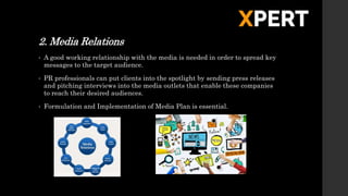 Types of Public Relations and Professionals Experience | PPT