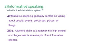 Types of Public Speaking.pptx