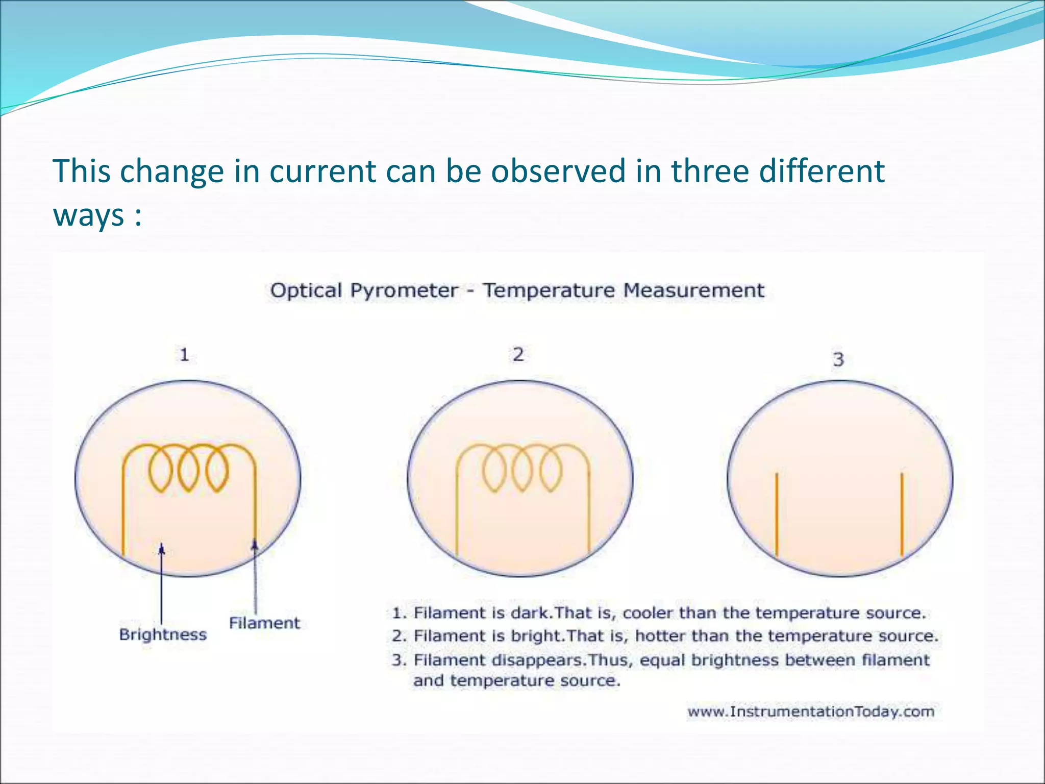 Types of Pyrometers.ppt