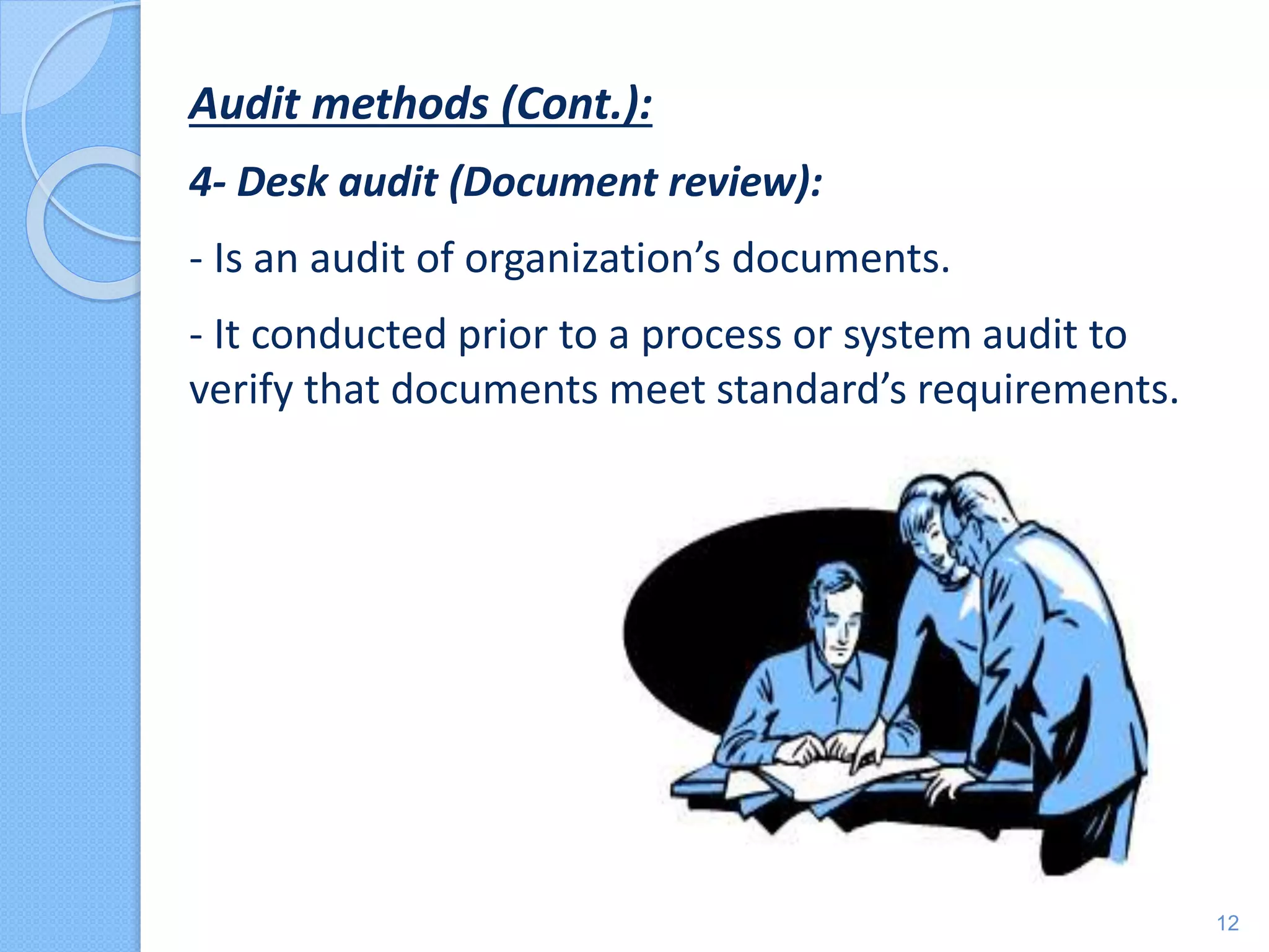 Types of quality audit | PPTX