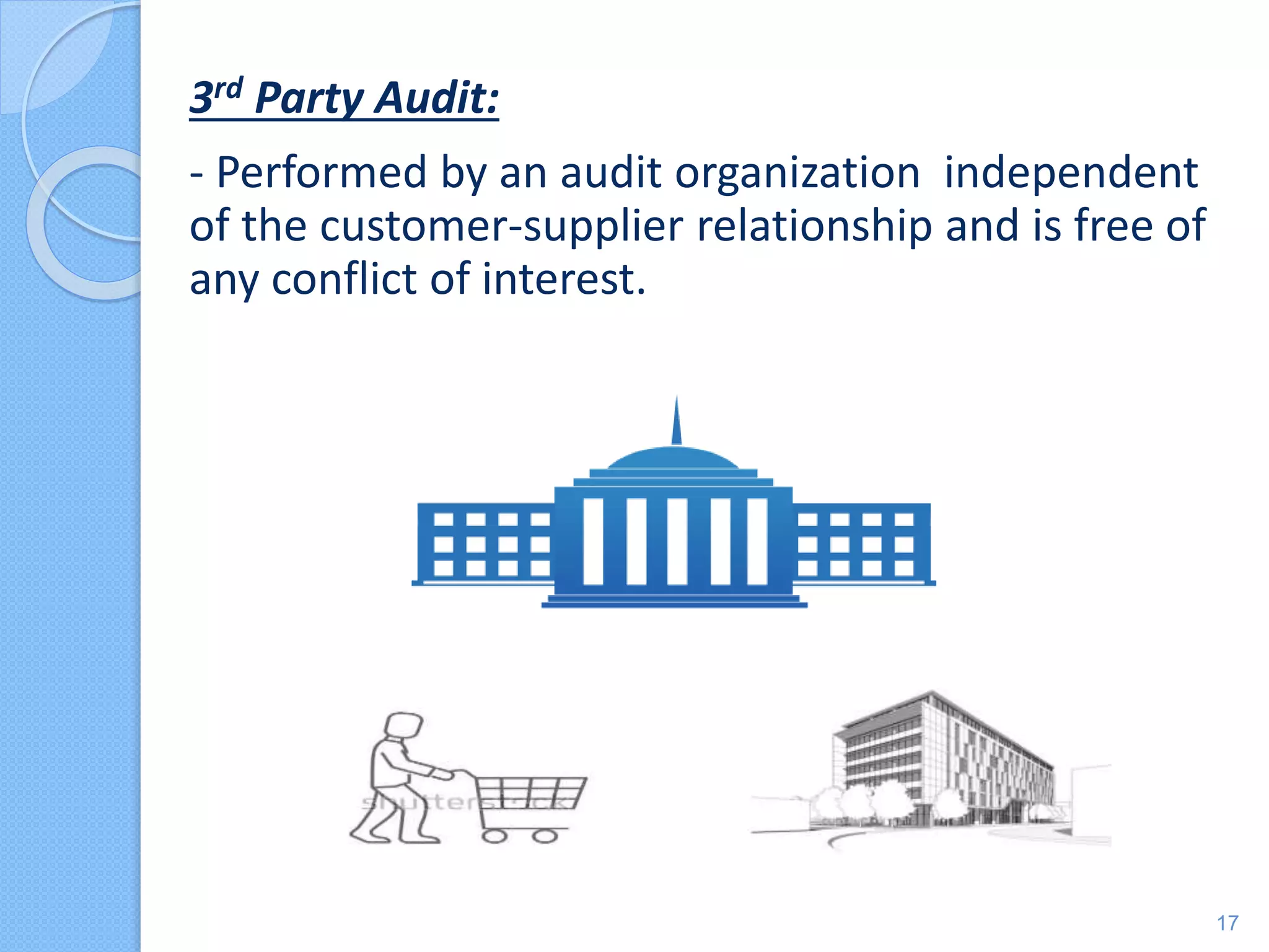 Types of quality audit | PPTX
