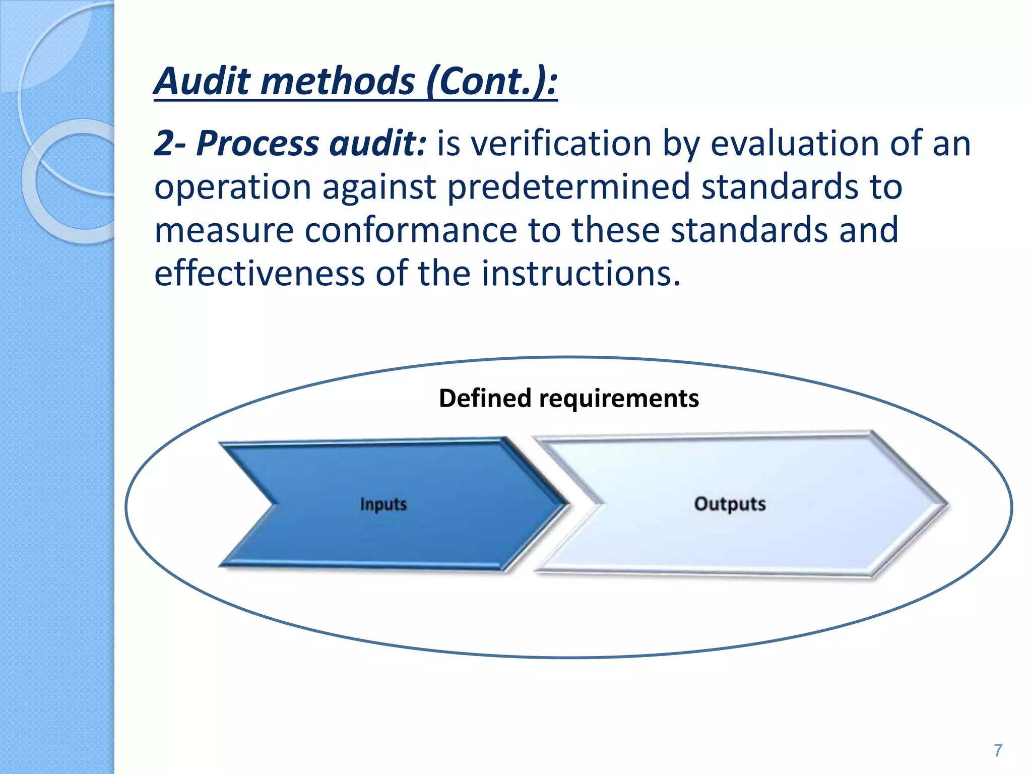 Types of quality audit | PPTX