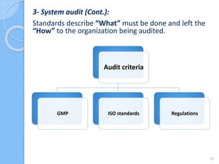 Types of quality audit | PPTX