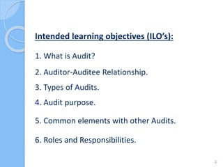 Types of quality audit | PPTX