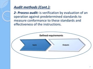 Types of quality audit | PPTX