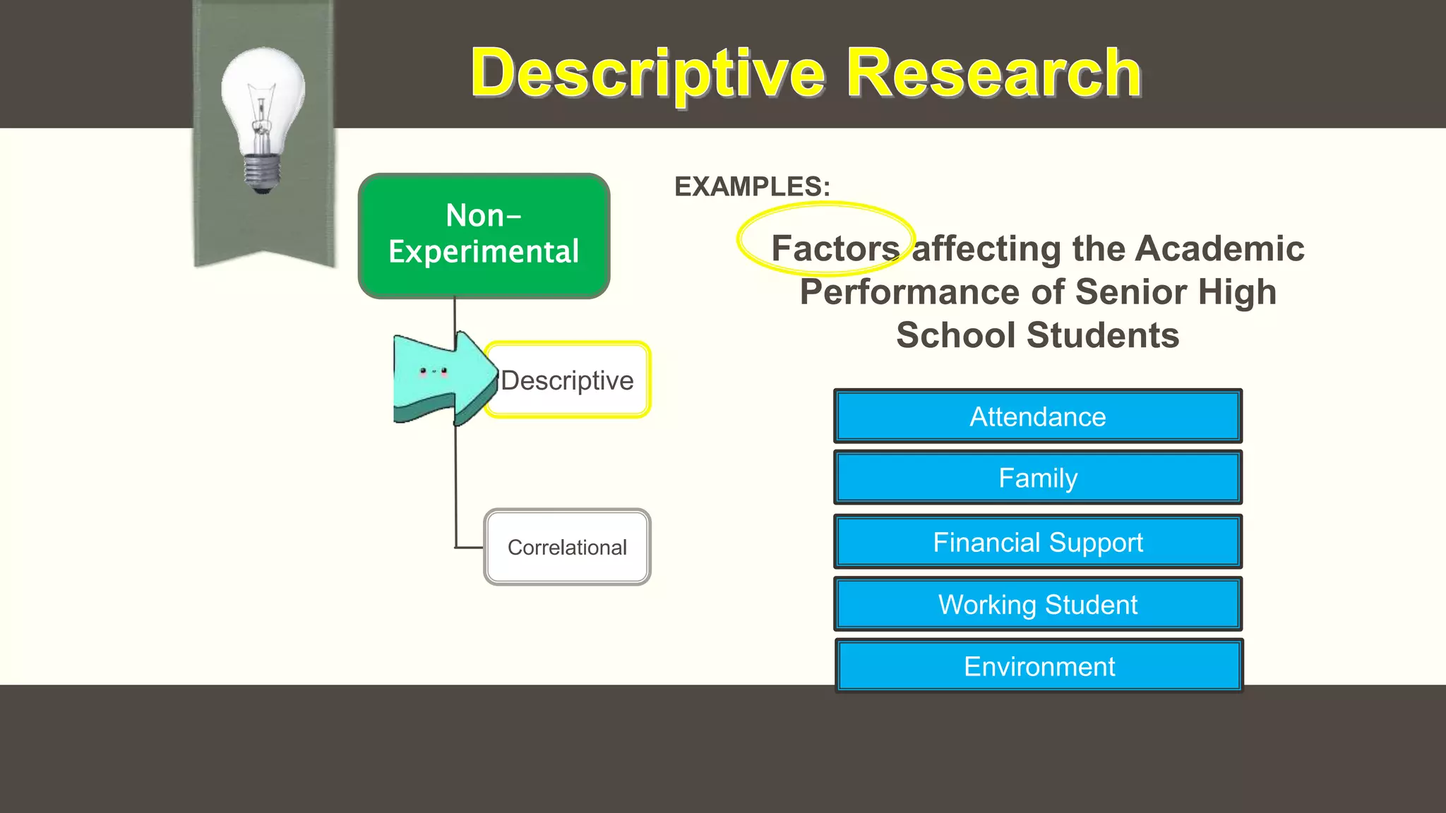 types of quantitative research.pptx
