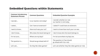 Types of Questions | PPTX