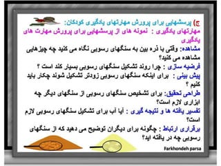 Types of questions in science education | PPTX