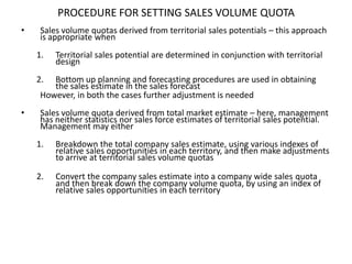 Types Of Quotas | PPTX