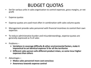 Types Of Quotas | PPTX
