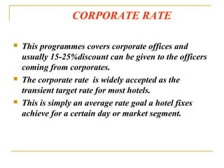 Types of rack rates | PPT