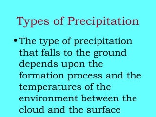 Types of Rain | PPT