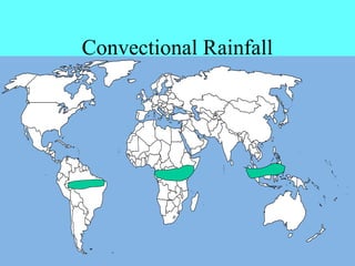 Types of Rain | PPT