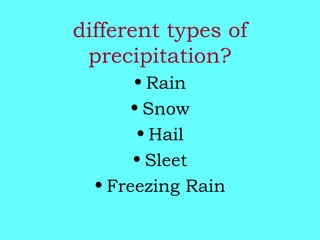 Types of Rain | PPT