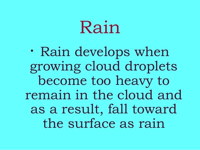 Types of Rain
