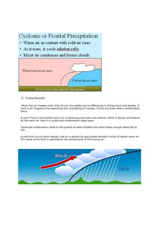 Types of rainfall | DOCX