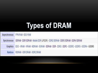 Types of ram | PPTX