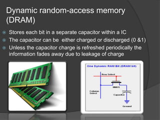 Types of ram | PPT