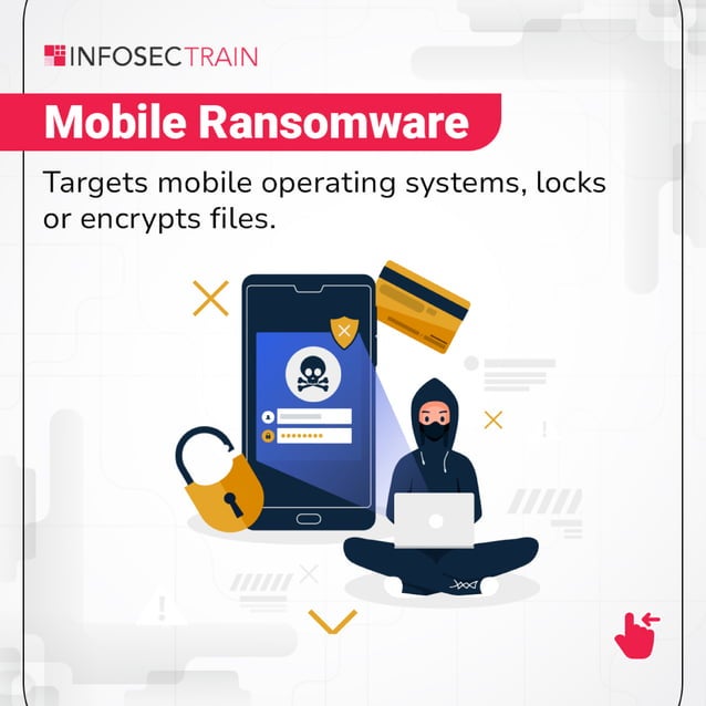 Understanding Types Of Ransomware and how to protect against it | PDF