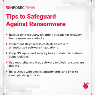 Understanding Types Of Ransomware and how to protect against it | PDF