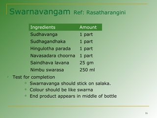 Types of rasakalpas in Rasashastra | PPT