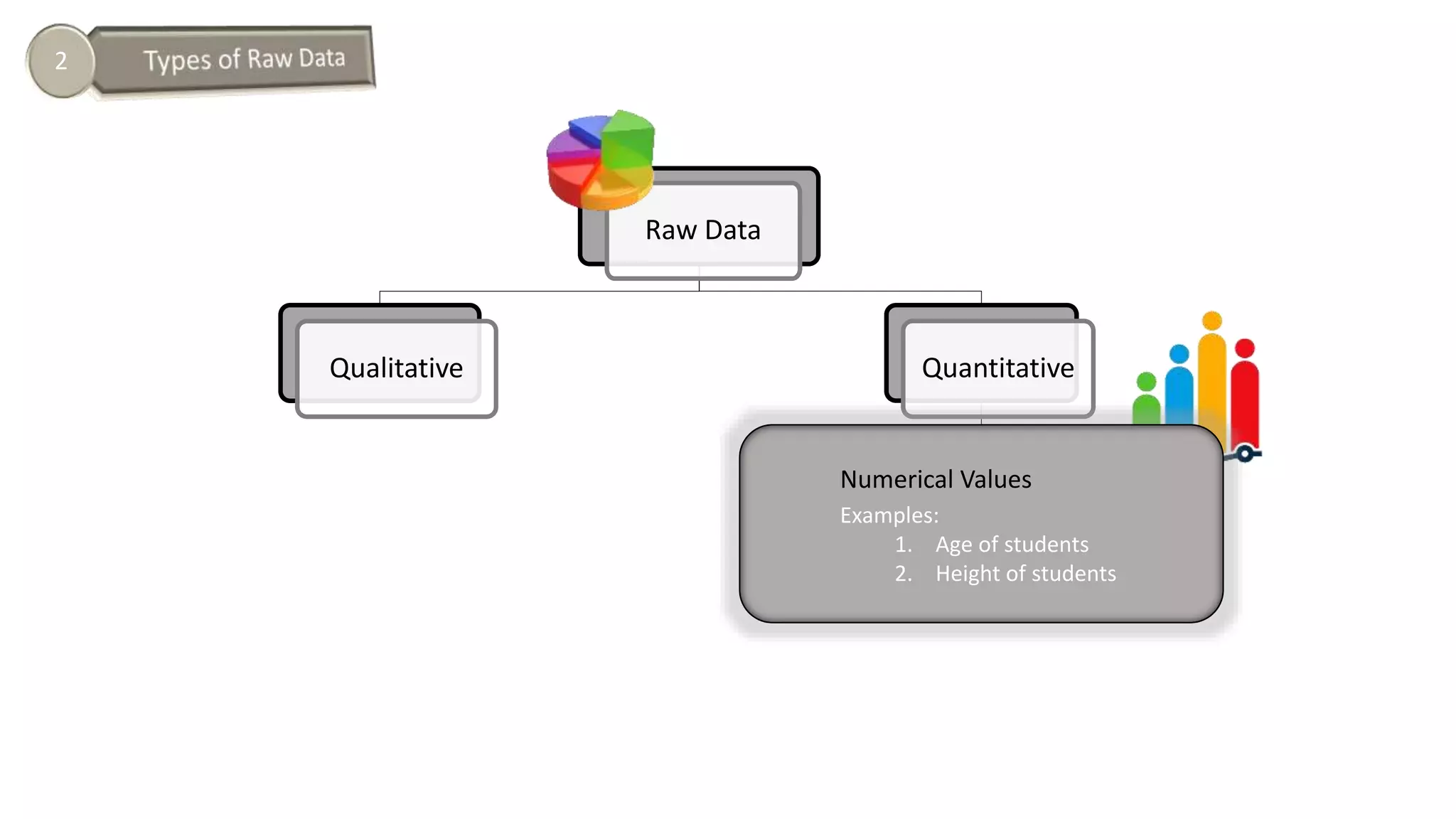Types of Raw Data.pptx