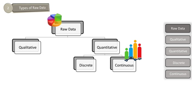 Types of Raw Data.pptx