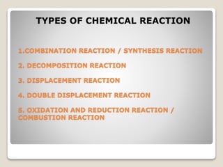 TYPES OF REACTION | PPTX