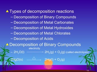 Types Of Reactions | PPT