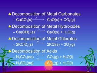 Types Of Reactions | PPT