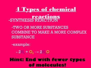 Types of reactions | PPT | Chemistry | Science