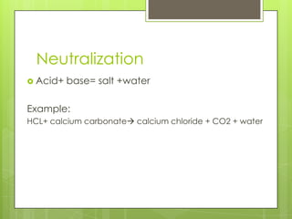 types of chemical reactions | PPTX