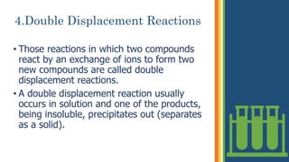 Types of Reactions.pptx