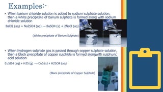 Types of Reactions.pptx