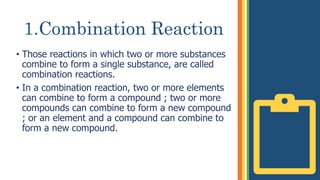 Types of Reactions.pptx