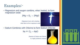 Types of Reactions.pptx