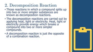 Types of Reactions.pptx
