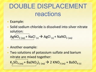 Types of reactions year 10 | PPTX