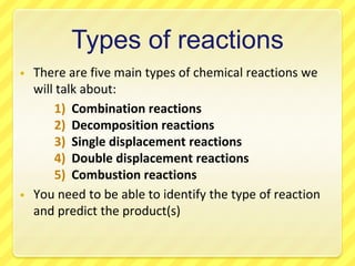 Types of reactions year 10 | PPTX