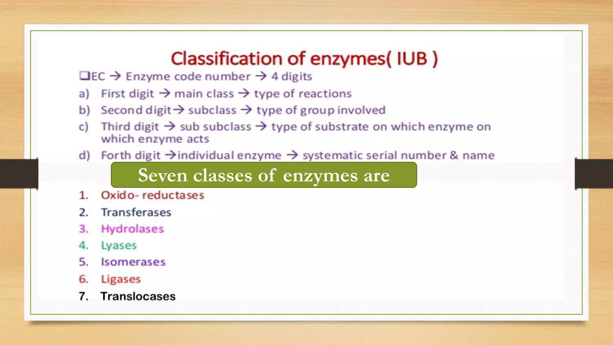 Types of reactions in biological system and enzyme classification ...