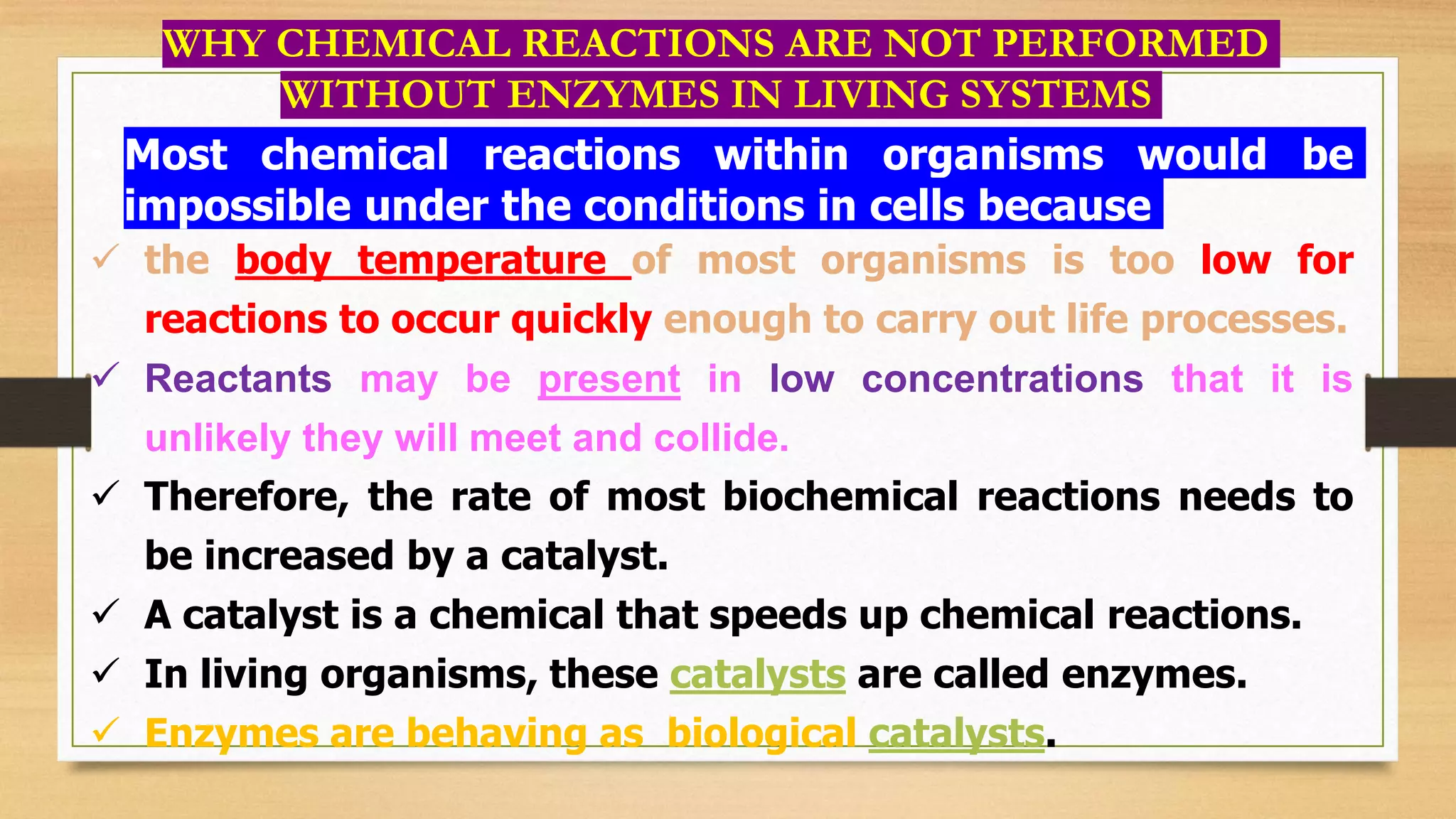 Types of reactions in biological system and enzyme classification ...