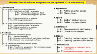 Types of reactions in biological system and enzyme classification ...