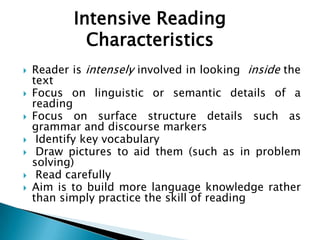 Types of reading | PPTX