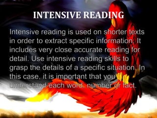 Types of reading | PPTX