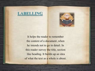 Types of reading | PPT